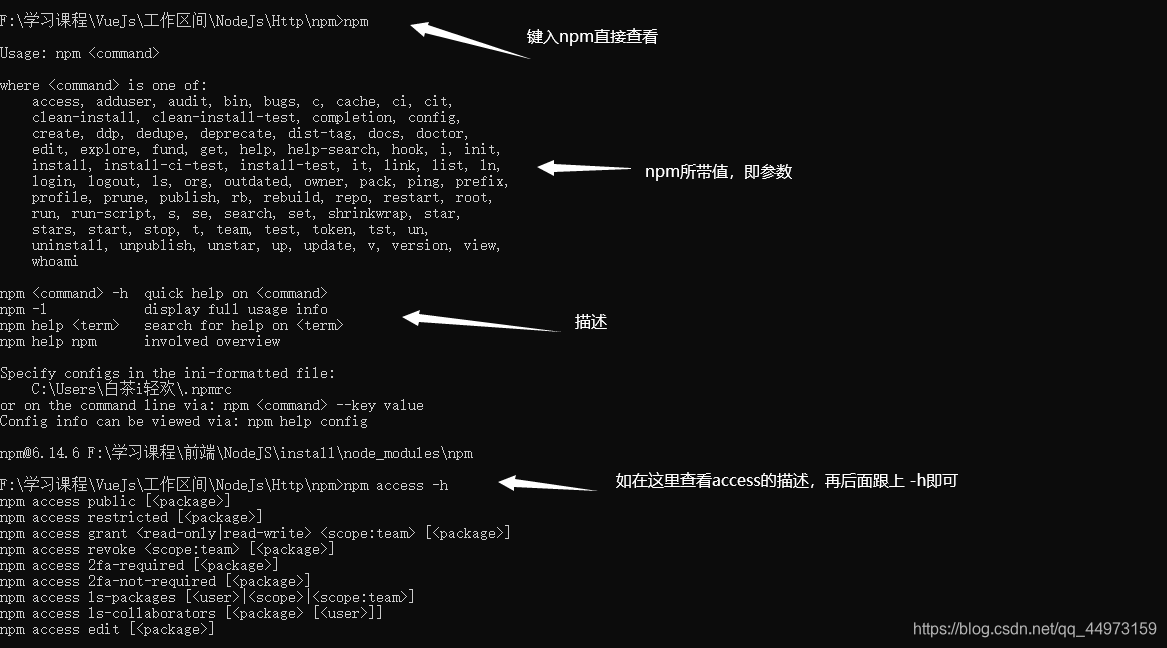 Nodejs使用npm安装第三方模块与moment模块进行时间格式化npm Moment Csdn博客