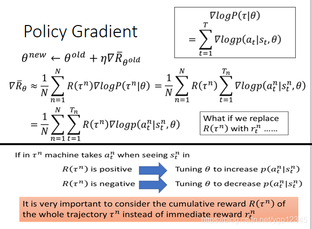 Policy gradient(策略梯度详解)-CSDN博客