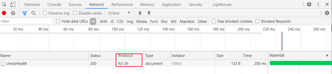 QUIC实战(一) 通过Quiche部署支持HTTP3 的NGINX_quiche quic-CSDN博客