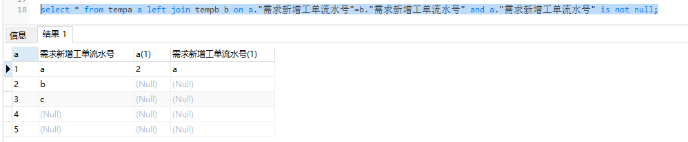 PostgreSQL 测试 left join 条件带有null值时的效果_pgsql left join-CSDN博客