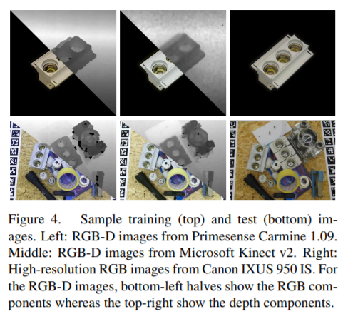 T-LESS: An RGB-D Dataset for 6D Pose Estimation of Texture-less Objects ...
