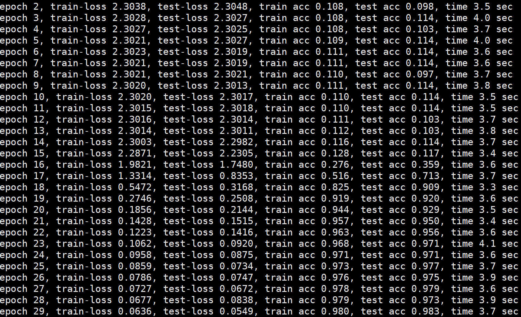Pytorch入门之CNN和七大CNN网络_信号分类 cnn pytorch-CSDN博客