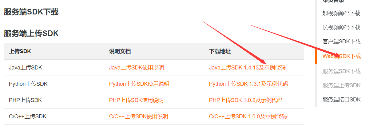 Cannot resolve com.aliyun:aliyun-sdk-vod-upload:1.4.11-CSDN博客