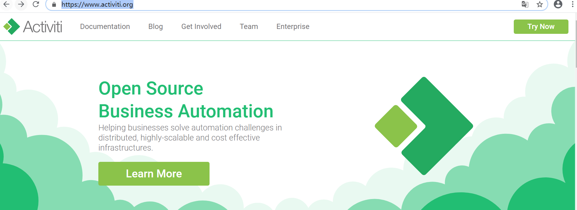 （一）Activiti是什么（入门篇）-CSDN博客