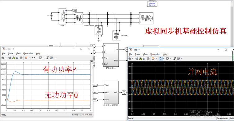 虚拟同步机(VSG)matlab/simulink控制仿真_虚拟同步机实验平台-CSDN博客