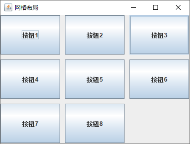 2、JavaSwing 布局管理器——GridLayout（网格布局）_swing gridlayout 占两列-CSDN博客