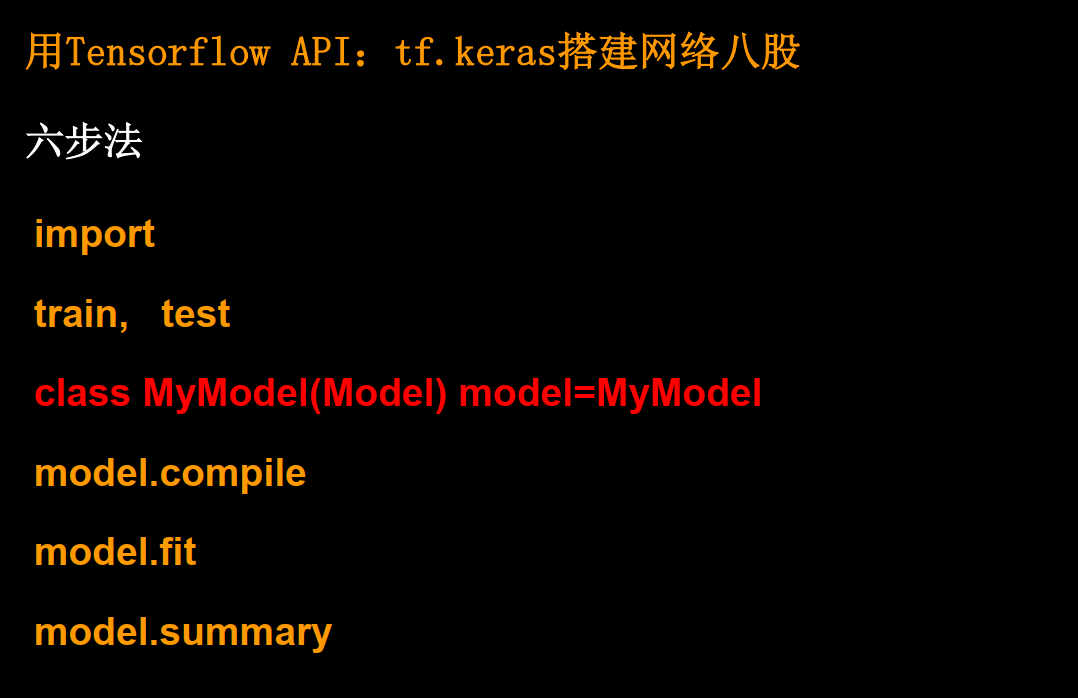 使用Keras搭建神经网络【Tensorflow笔记-ch3】-CSDN博客