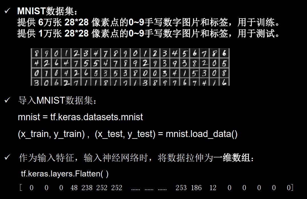 使用Keras搭建神经网络【Tensorflow笔记-ch3】-CSDN博客