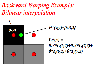 【video frame interpolation系列1】背景知识: forward and backward image warping ...