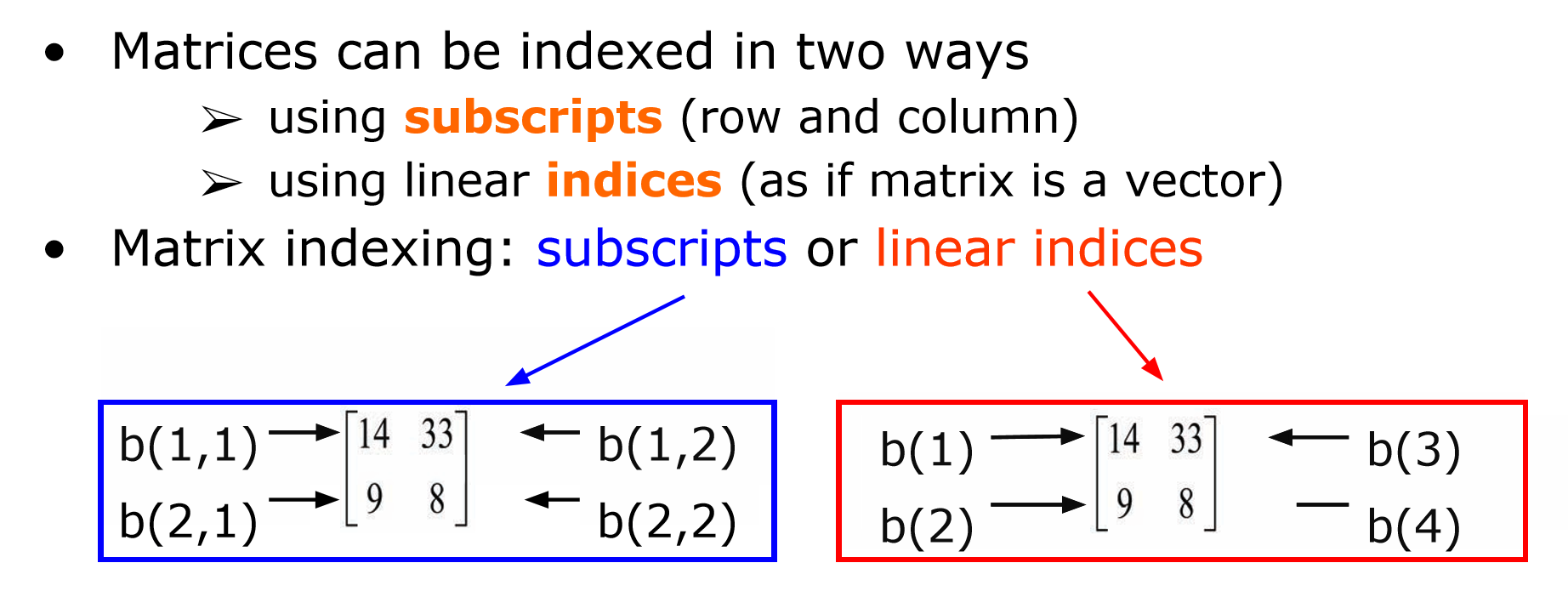 Matlab学习-基本介绍_matlab初始化向量-CSDN博客