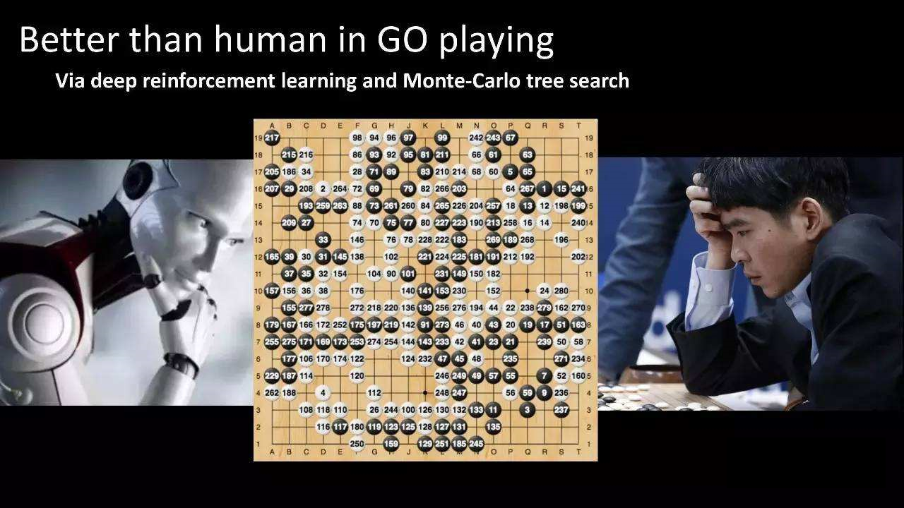 AI人工智能（调包侠）速成之路九（AlphaZero代码实战1：强化学习介绍）_alphago,alpha zero,应用了以下哪些技术-CSDN博客
