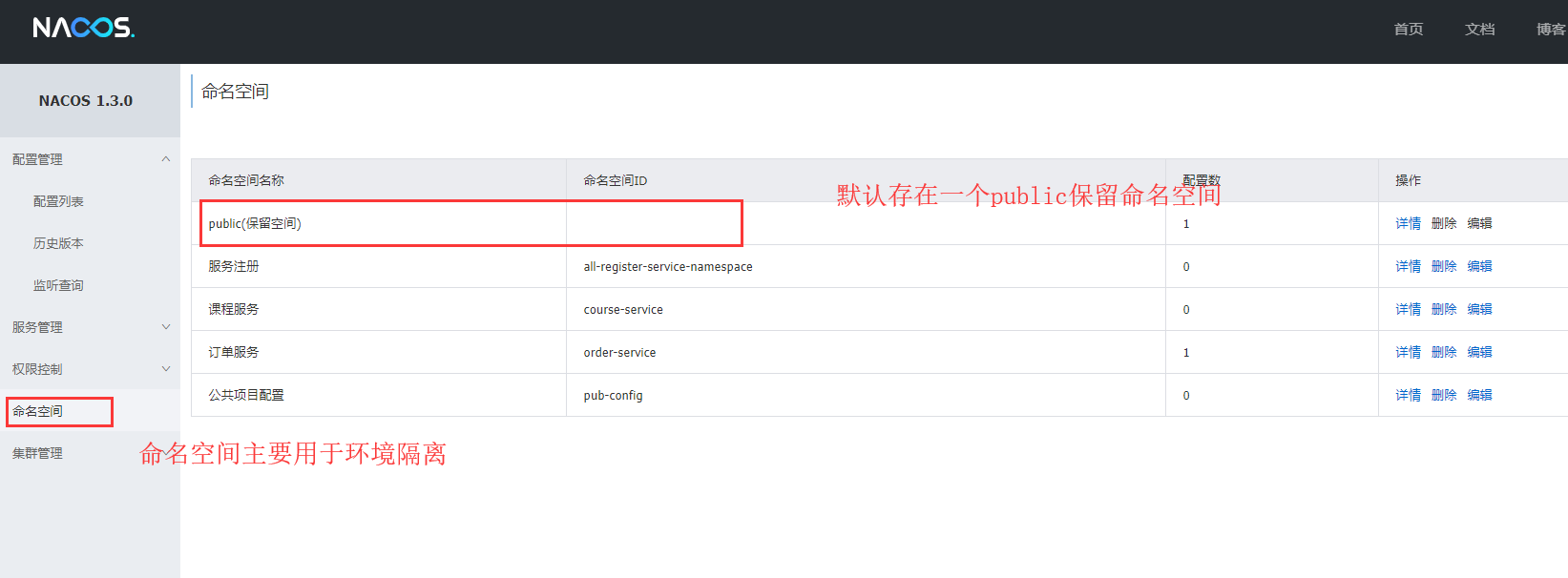 SpringBoot2.X整合Nacos做配置中心（Spring Cloud Alibaba）_springboot2 集成nacos配置中心-CSDN博客