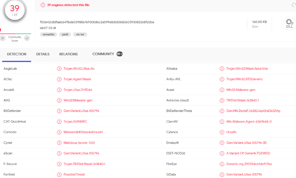 恶意代码分析实战lab1-1/lab1-2/lab1-3/lab1-4_wupdmgrd-CSDN博客