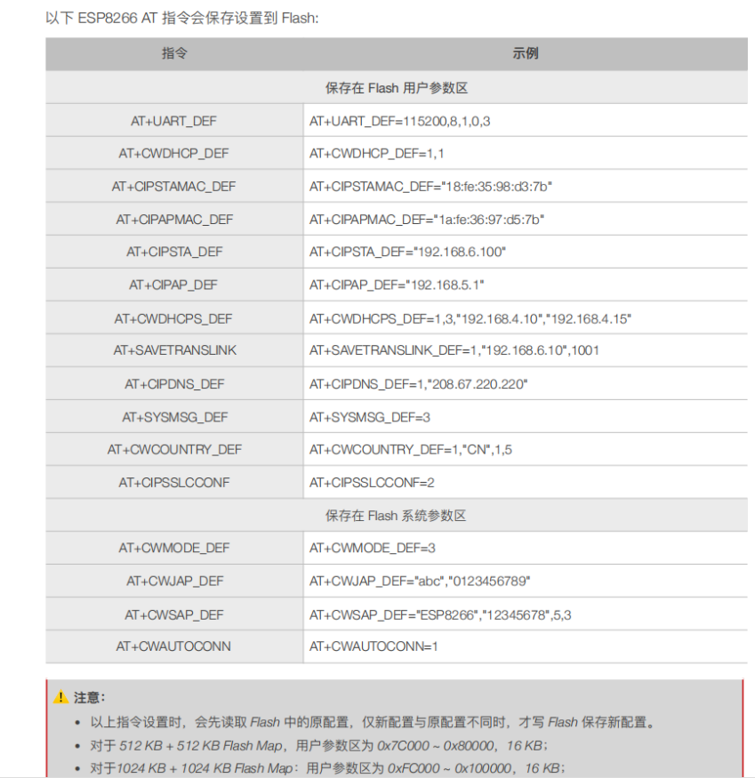 Esp8266长期保存的at指令 Esp8266 保存配置 Csdn博客