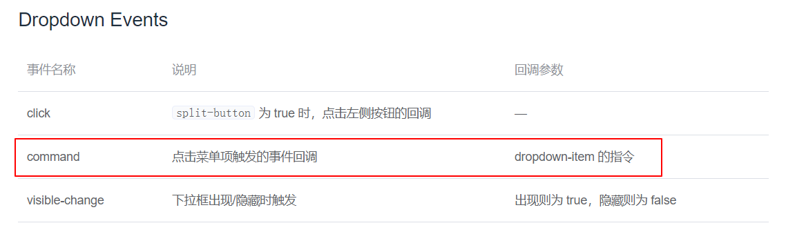 【element-ui笔记】element-ui中的input实现模糊搜索_element ui el-input search-CSDN博客