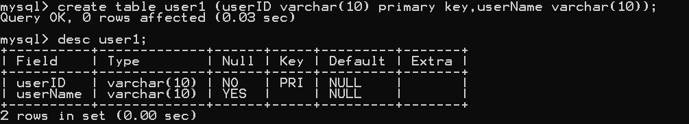 主键（primary key）的设置和添加_add primary key-CSDN博客