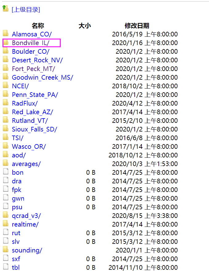 SURFRAD (Surface Radiation Budget) Network 数据下载-CSDN博客