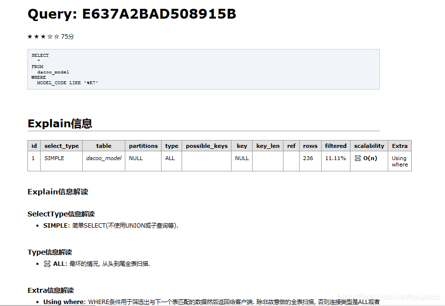Sql性能分析工具soar介绍及实践soar Sql Csdn博客