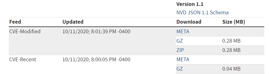 汽车信息安全脆弱性管理之一：NVD数据库使用_national vulnerability database-CSDN博客