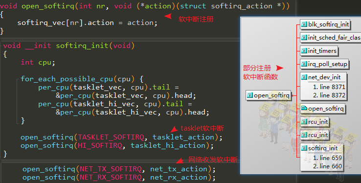 softirq部分代码解读_softirq.c-CSDN博客