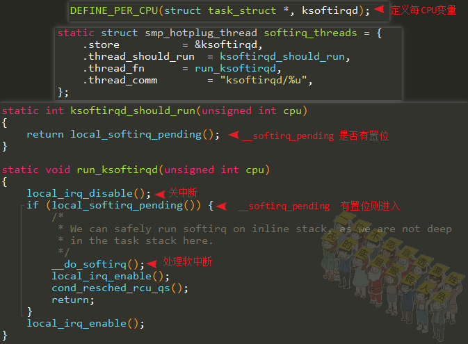 softirq部分代码解读_softirq.c-CSDN博客