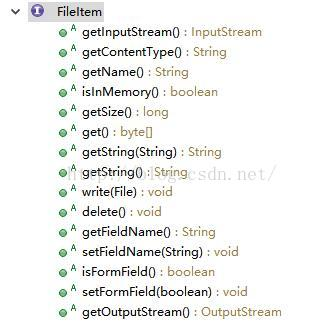 文件上传——FileItem接口方法_file.getcontenttype()-CSDN博客