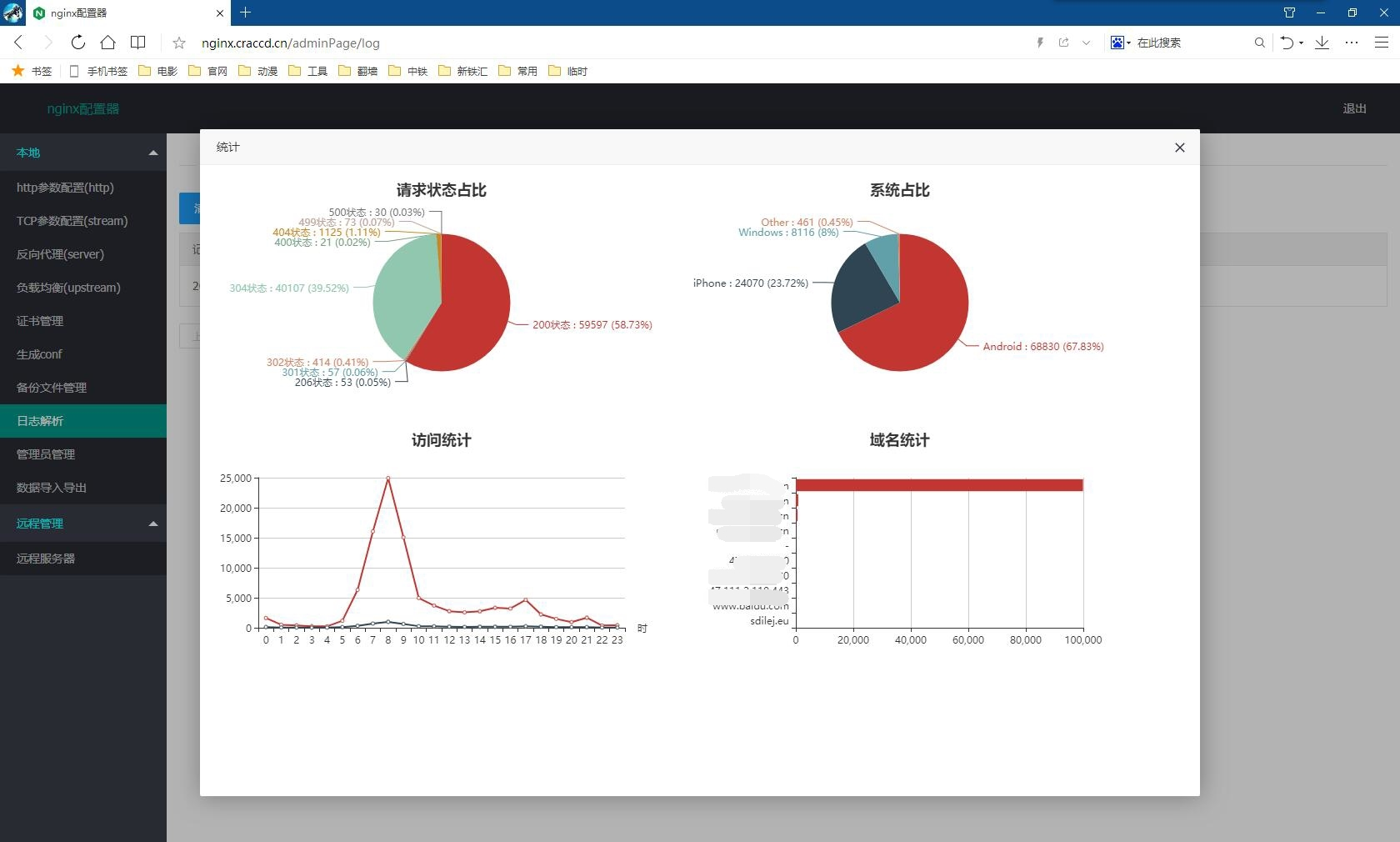 nginx界面管理工具之nginxWebUI 搭建与使用_nginxwebui官网-CSDN博客