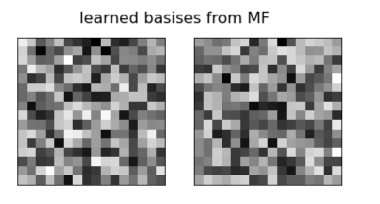 非负矩阵分解NMF(1): 非调包python实现_nmf分解 python-CSDN博客