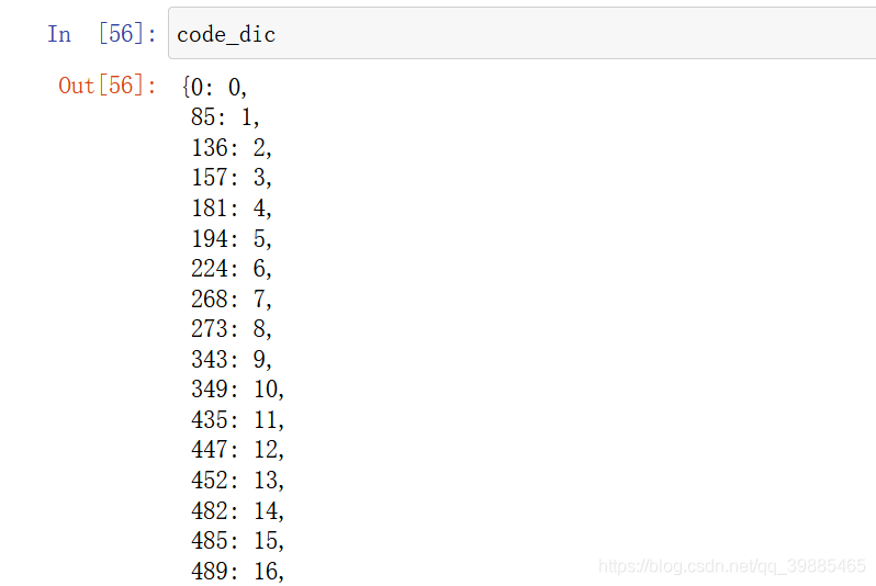 Python TypeError Cannot Compare Types ndarray dtype int64 Python TypeError Cannot Compare Types ndarray dtype int64