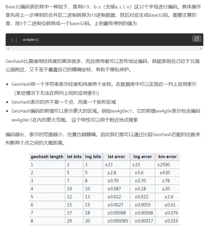 GeoHash编码原理和代码演示_geohashcode编码-CSDN博客