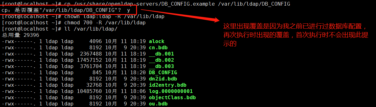 安装OpenLDAP及添加相关用户和组_openldap添加用户-CSDN博客