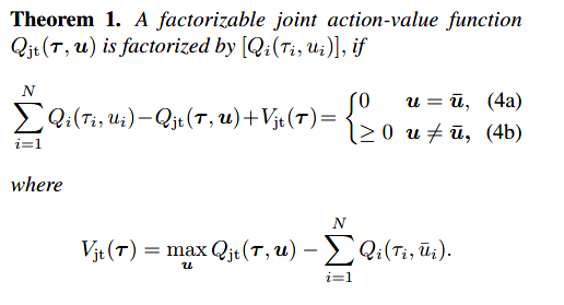 阅读QTRAN:Learning to Factorize with Transformation for Cooperative Multi ...