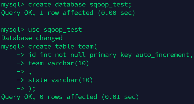 Sqoop——将mysql数据库的数据表导入到hdfs上sqoop将数据库表导入hdfs Csdn博客 