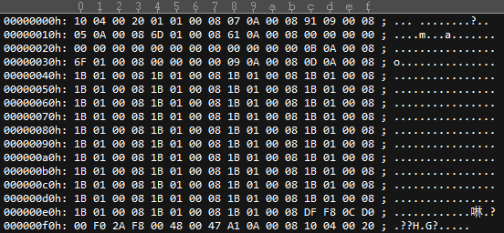 在STM32F103C8上实现一个简单的bootloader_stm32f103c8t6 bootloader启动地址从任意地址启动-CSDN博客