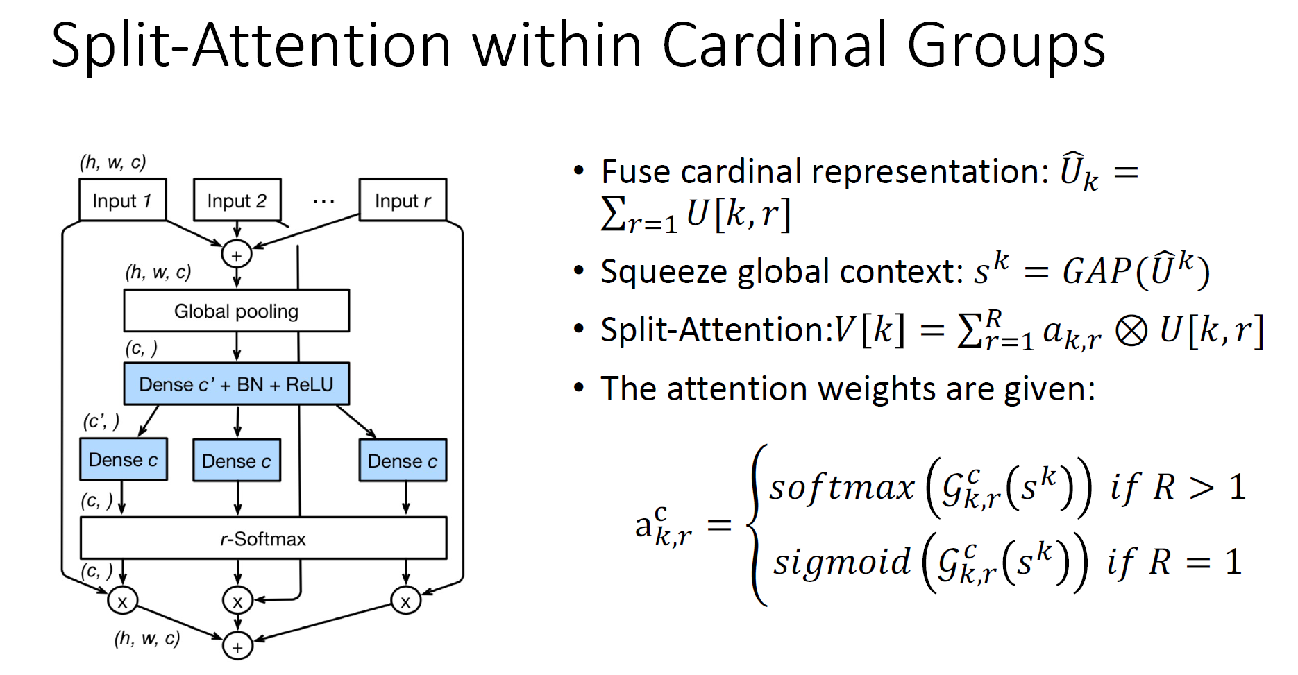 ResNeSt 模型分析和代码详解 (拆组和通道注意力ResNet)_resnest使用-CSDN博客
