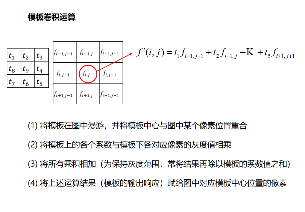 Matlab线性平滑滤波器（图像工程第三章）matlab中fspecial如何实现线性运动滤波器 Csdn博客