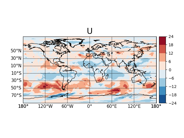 pycharm basemap画图笔记（一）_pycharm用终端安装basemap库-CSDN博客