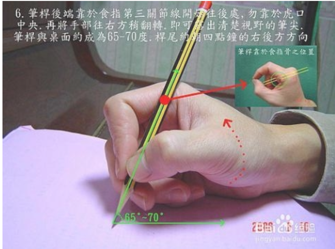 如何握笔如何握笔才是正确的第3页大山谷图库