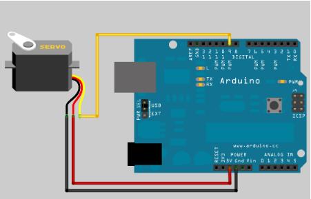 arduino驱动MG996舵机+stm32f103驱动舵机_arduino stm32舵机控制程序-CSDN博客