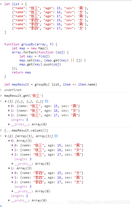Js 利用 Map结构实现对象数组根据某属性分组 Js Map 分组 Csdn博客