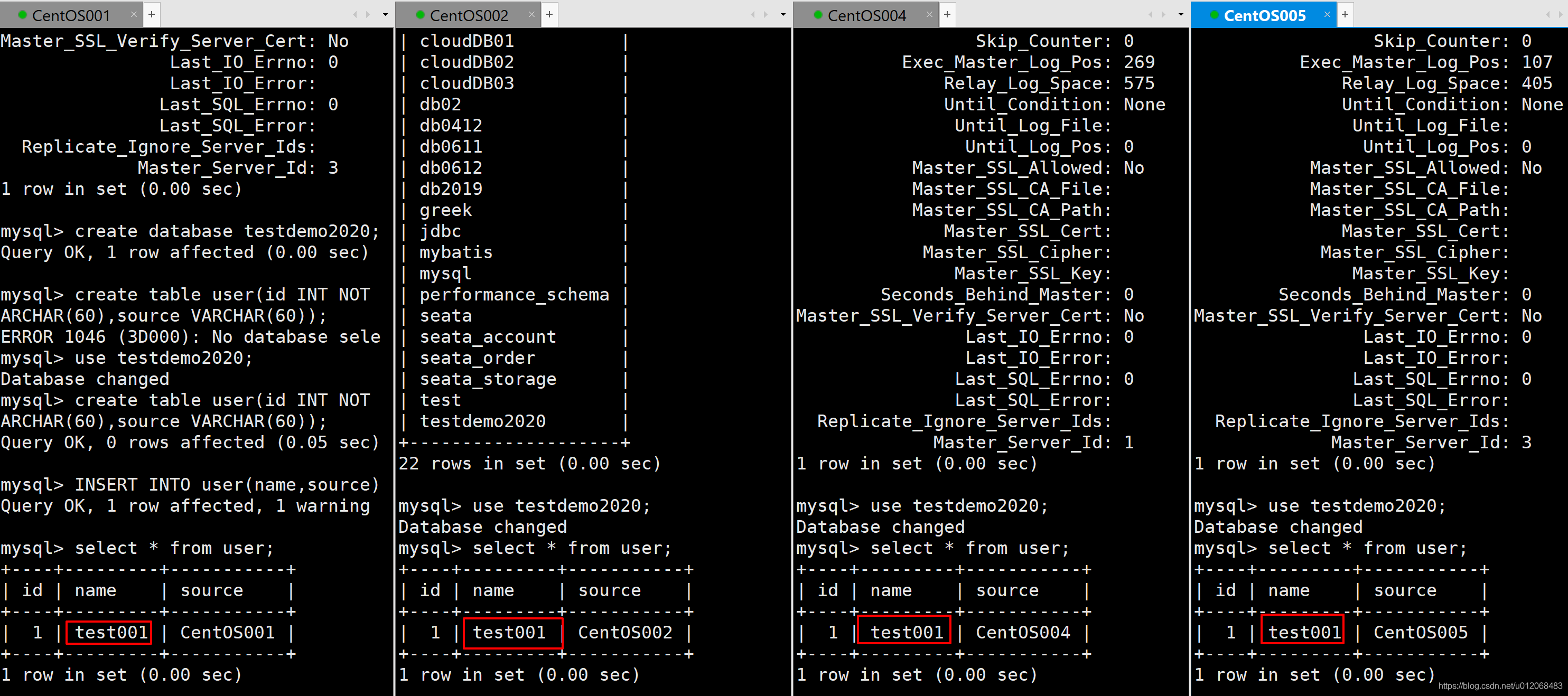 Mysql主从复制配置过程(双主双从模式)grant Slave Replication On To 两个以上从机 Csdn博客