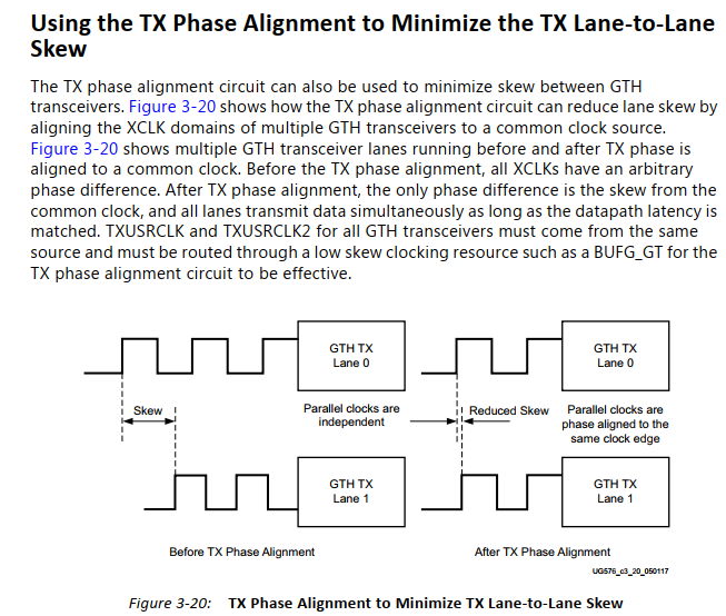 xilinx gt ip使用_gt ip例程应用-CSDN博客