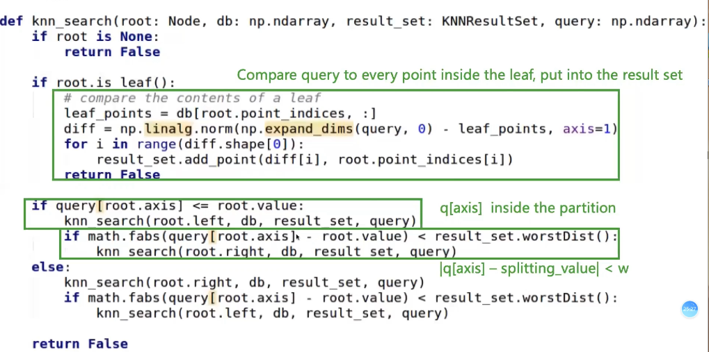 三维点云处理：8 Kd-tree_kdtree 点云 线段-CSDN博客
