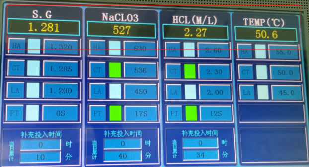 PaddleOCR数字仪表识别——4. pipeline_cannot import name 'paddleocr' from partially init-CSDN博客