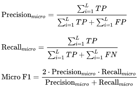 分类问题中的各种评价指标——precision，recall，F1-score，macro-F1，micro-F1_多分类评价指标-CSDN博客