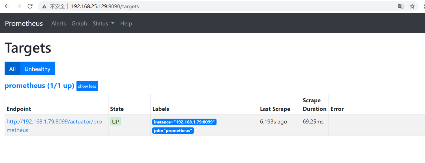 Micrometer集成 Prometheus 监控 Java 应用性能_micrometer-registry-prometheus-CSDN博客