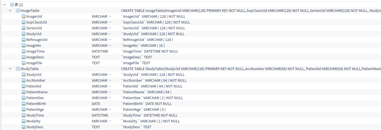 Dcmtk Pacs development: small dicom database (sqlite) - Programmer Sought