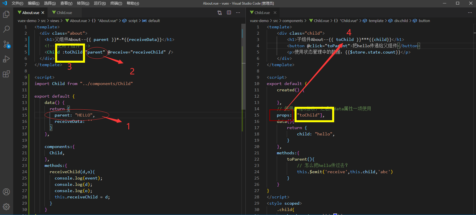 Vue多组件之间共享数据的方案 重点vuex 重点带图讲解实现组件之间数据共享的有几种方式分别是什么 Csdn博客