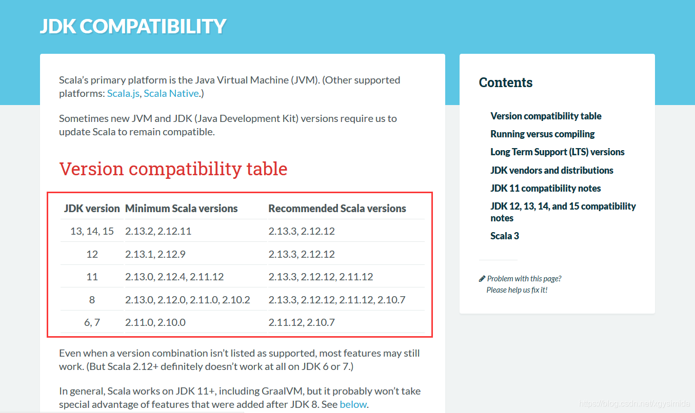 Windows10 安装scala以及配置idea切换磁盘scala安装 Csdn博客 7570