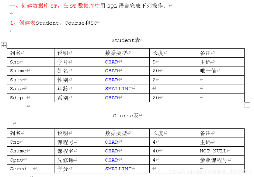 Mysql创建表和添加数据mysql数据表的创建 Csdn博客